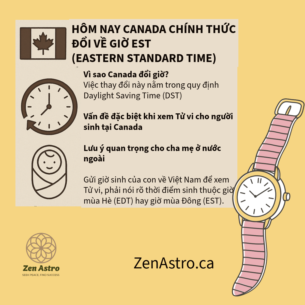 🇨🇦 Canada officially switched to EST (Eastern Standard Time) – ZenAstro
